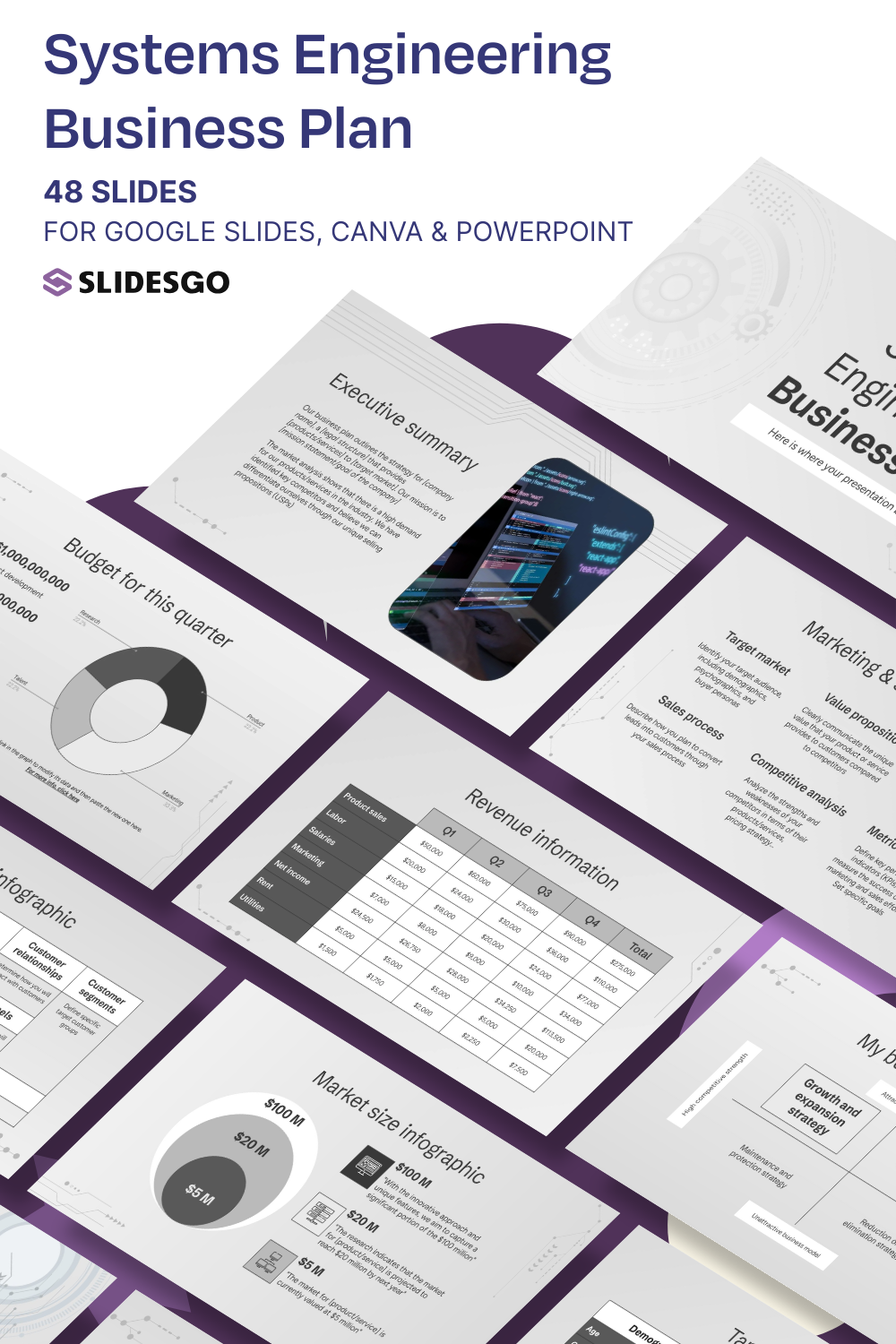 Systems Engineering Business Plan Presentation