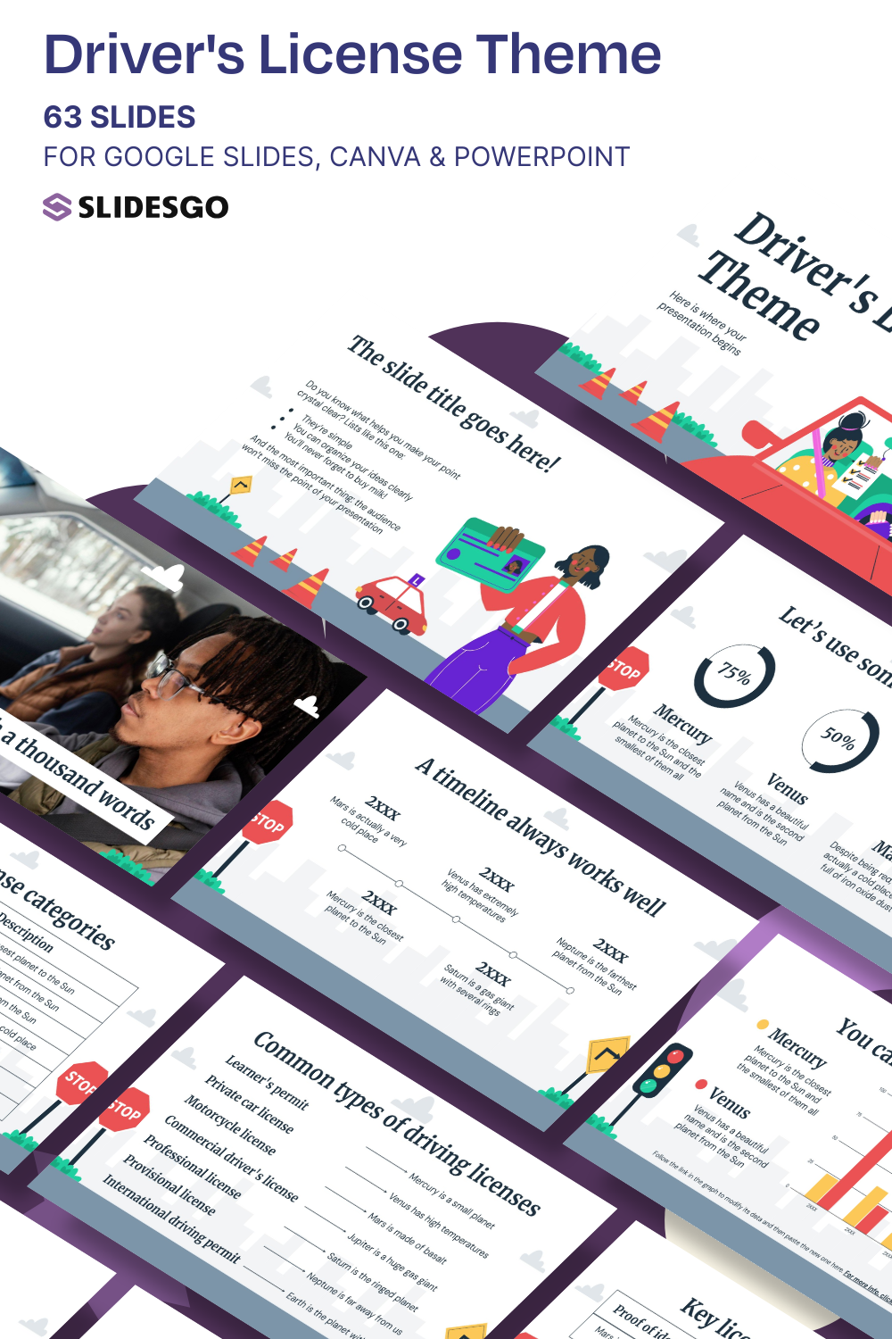 Driver's License Theme Presentation