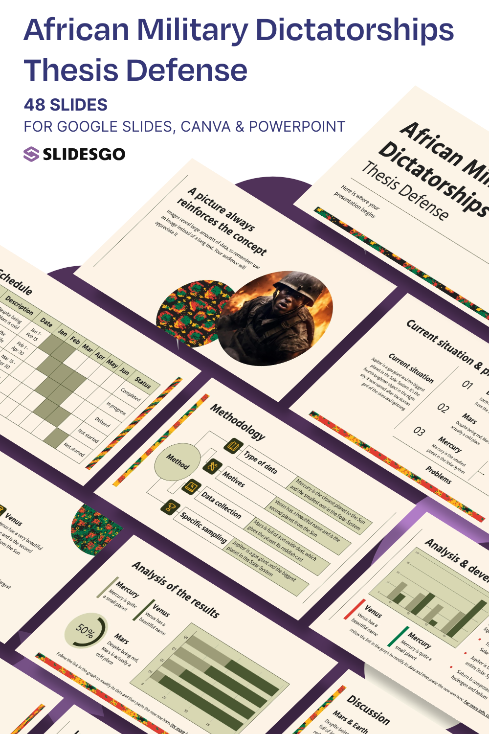 African Military Dictatorships Thesis Defense Presentation