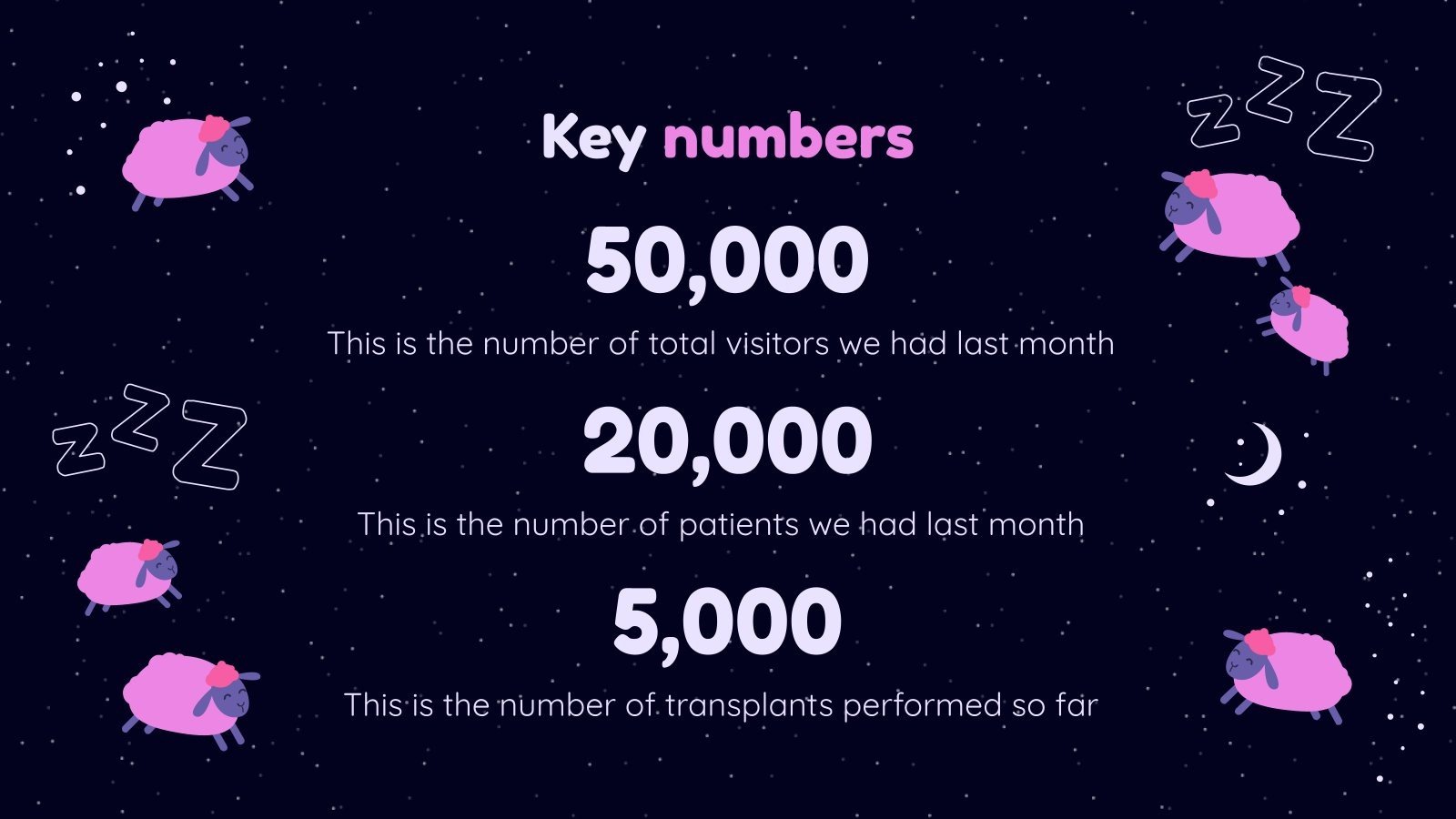 Sleep Disorder Center Presentation