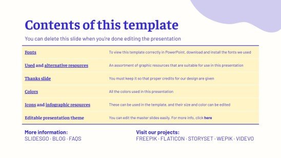 Understanding Emotions Presentation