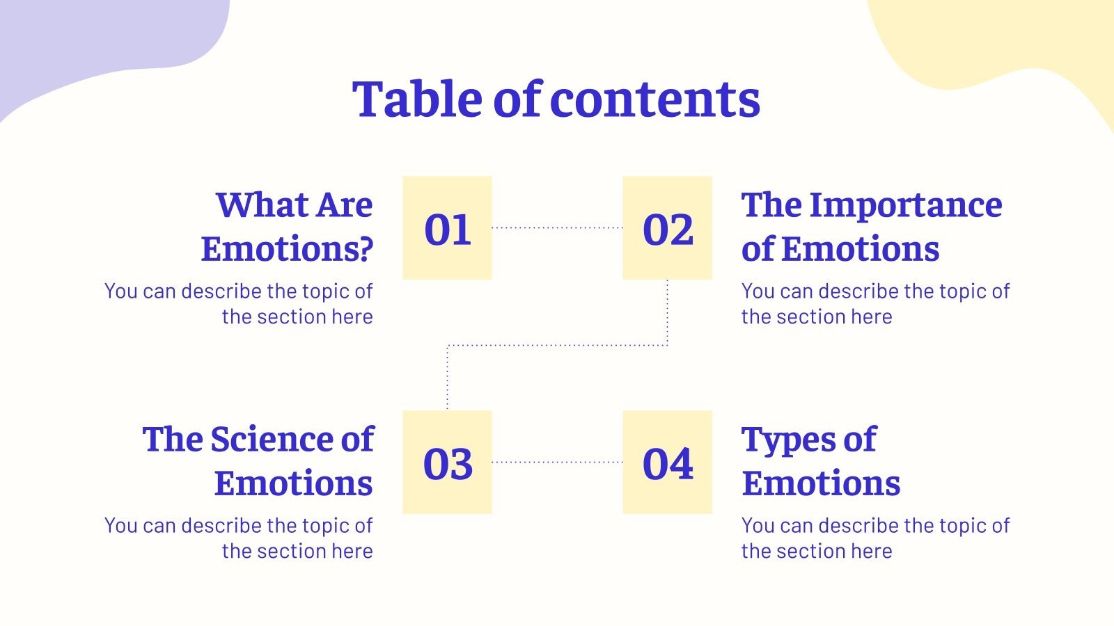 Understanding Emotions Presentation