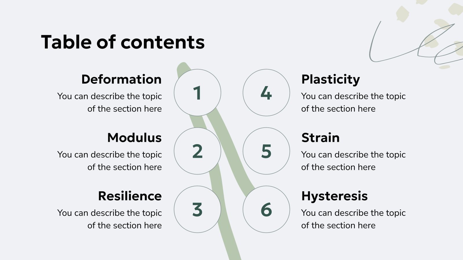 Elasticity of Materials Presentation