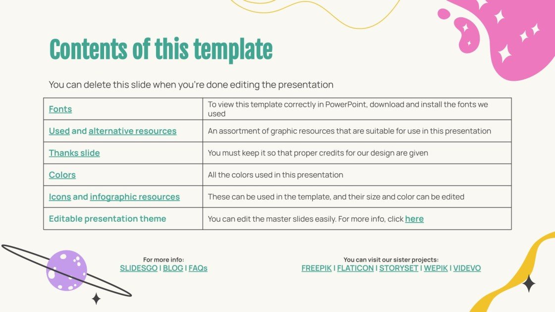 Learn how to cite with APA Standards Workshop Presentation