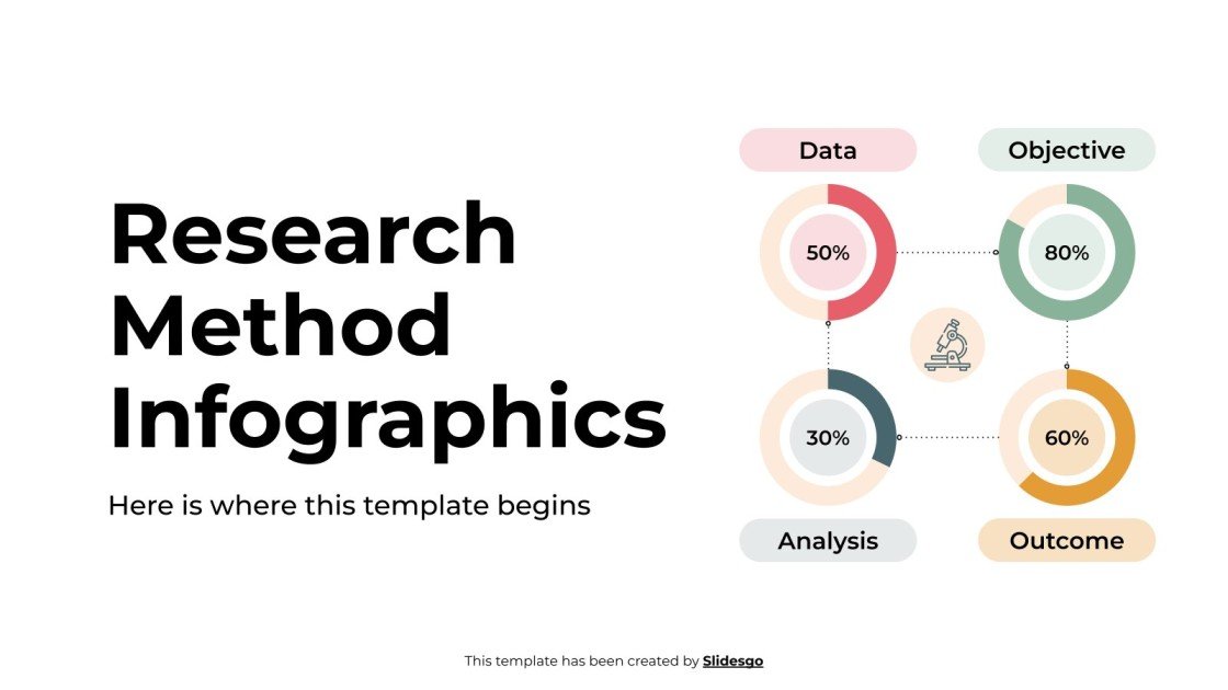 Research Methods Infographics Presentation