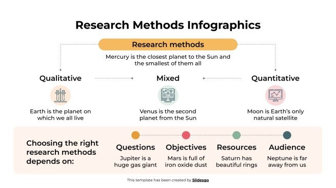 Research Methods Infographics Presentation
