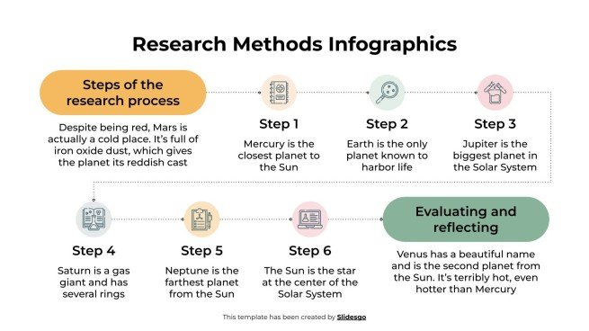 Research Methods Infographics Presentation