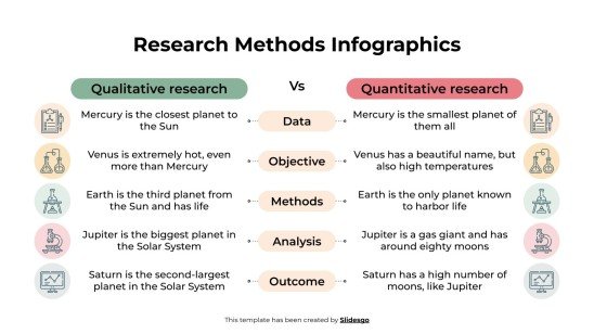 Research Methods Infographics Presentation