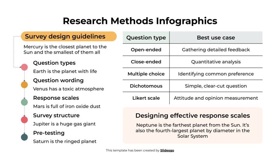 Research Methods Infographics Presentation