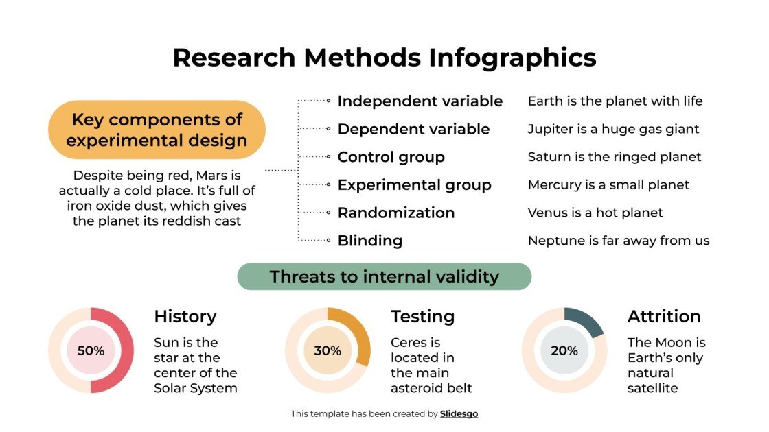Research Methods Infographics Presentation