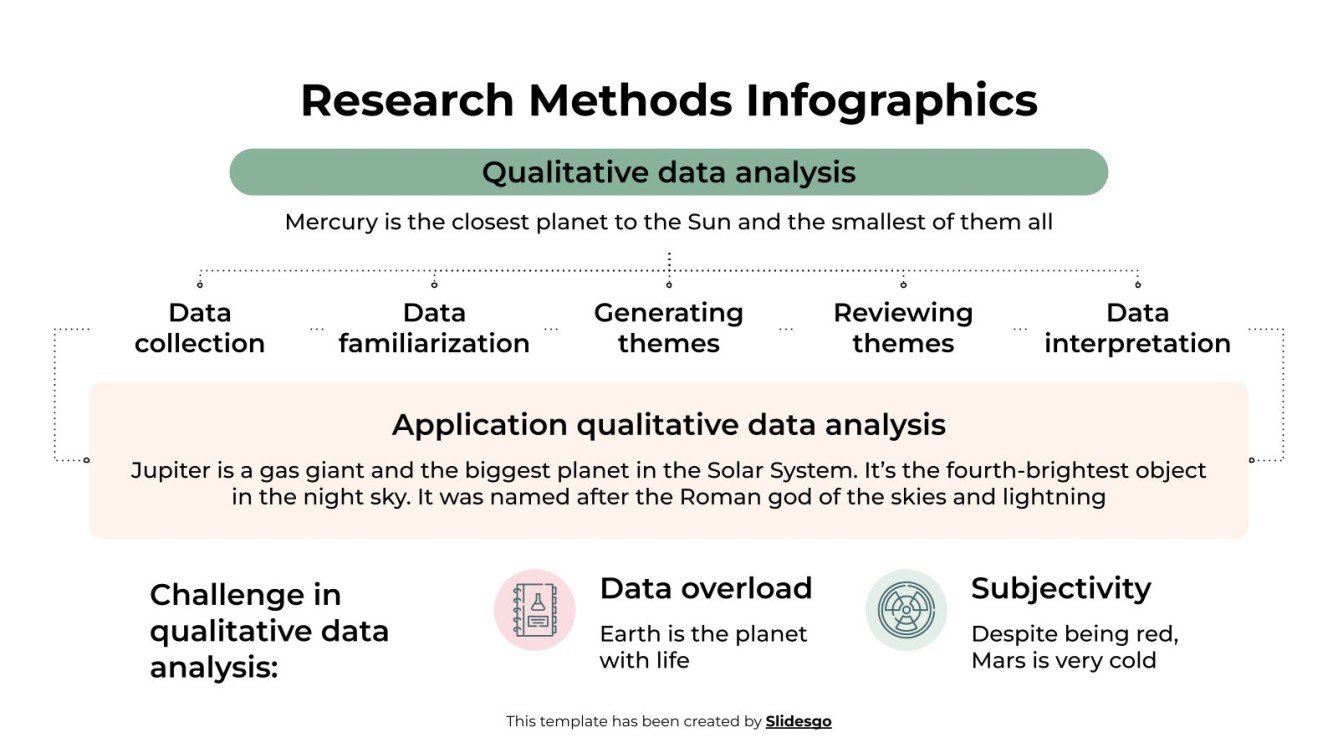 Research Methods Infographics Presentation