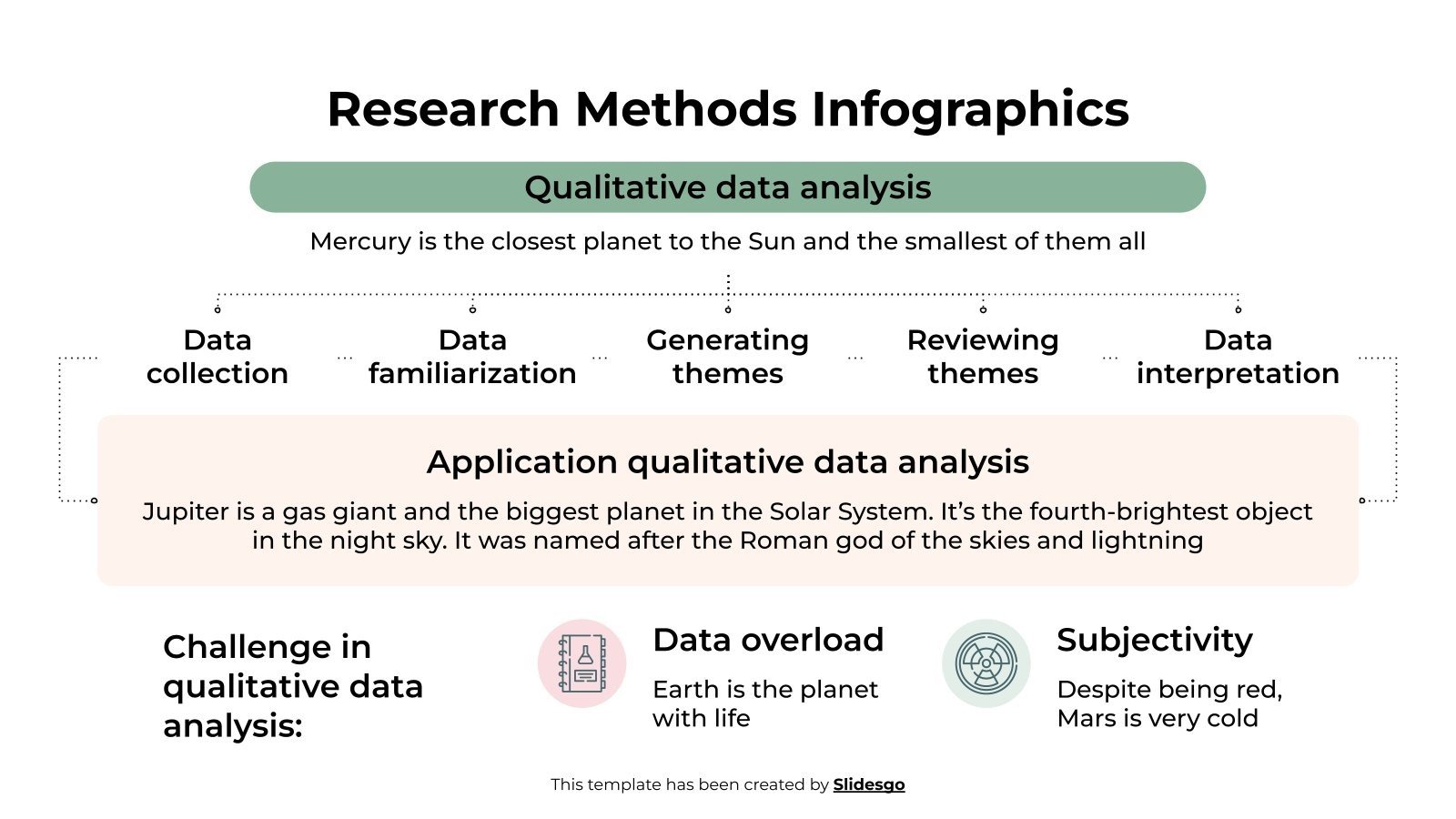 Research Methods Infographics Presentation
