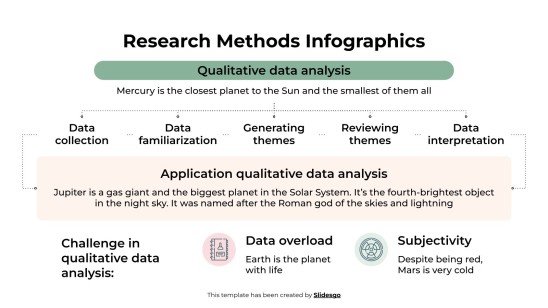 Research Methods Infographics Presentation