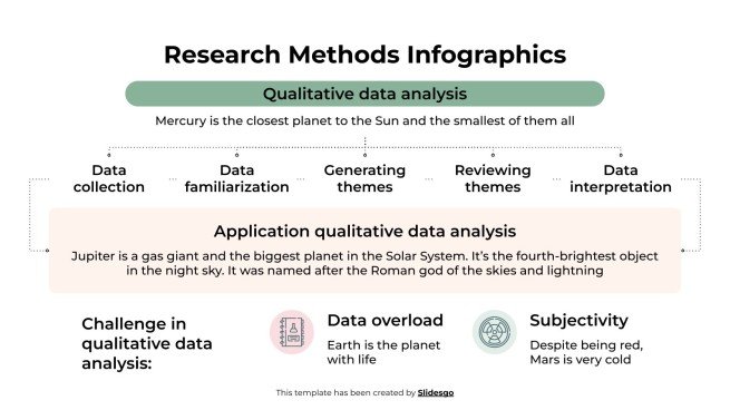 Research Methods Infographics Presentation