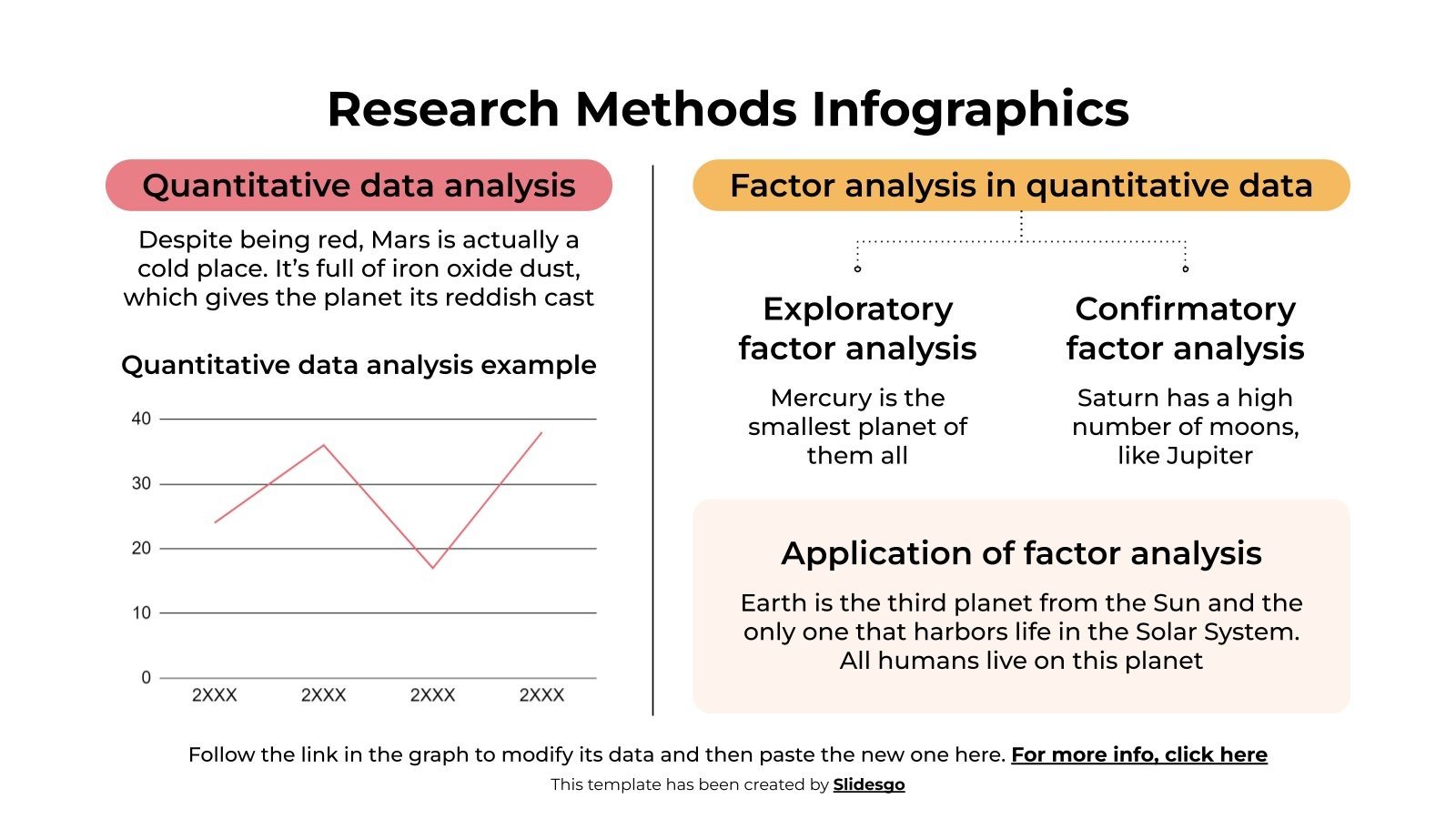 Research Methods Infographics Presentation