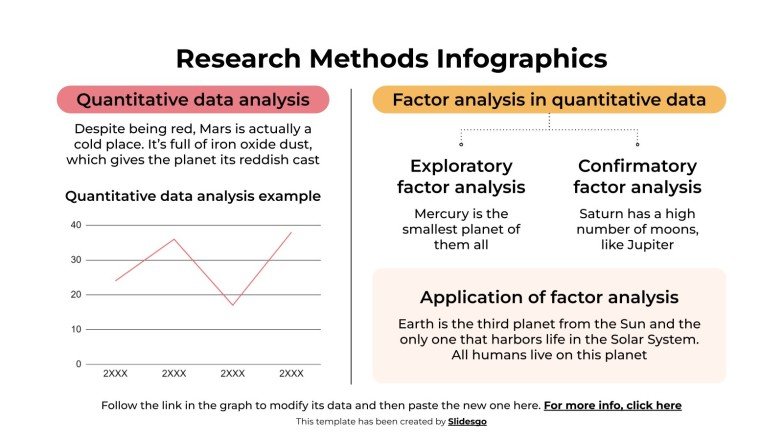 Research Methods Infographics Presentation