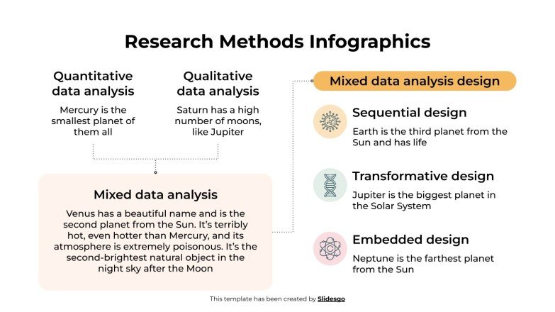 Research Methods Infographics Presentation
