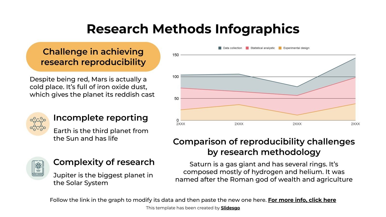 Research Methods Infographics Presentation