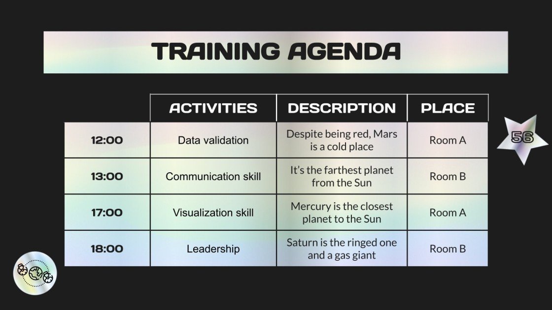 Training Session Presentation