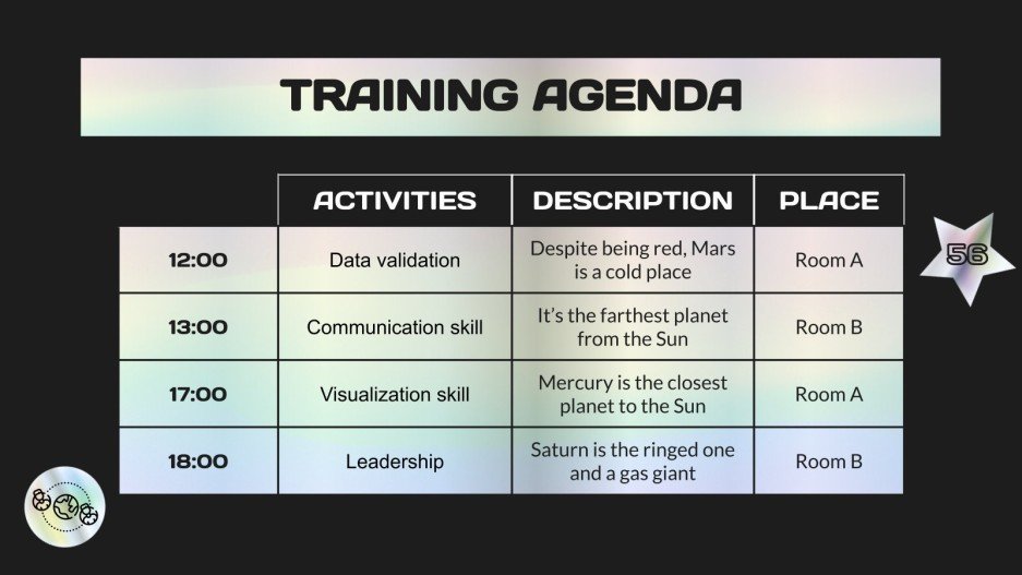 Training Session Presentation