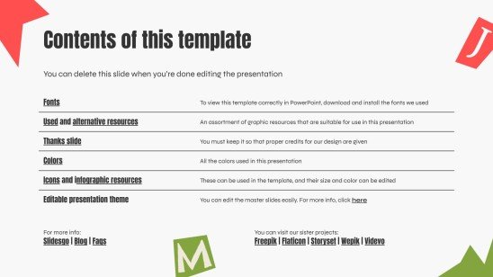 Dada Movement Thesis Defense Presentation