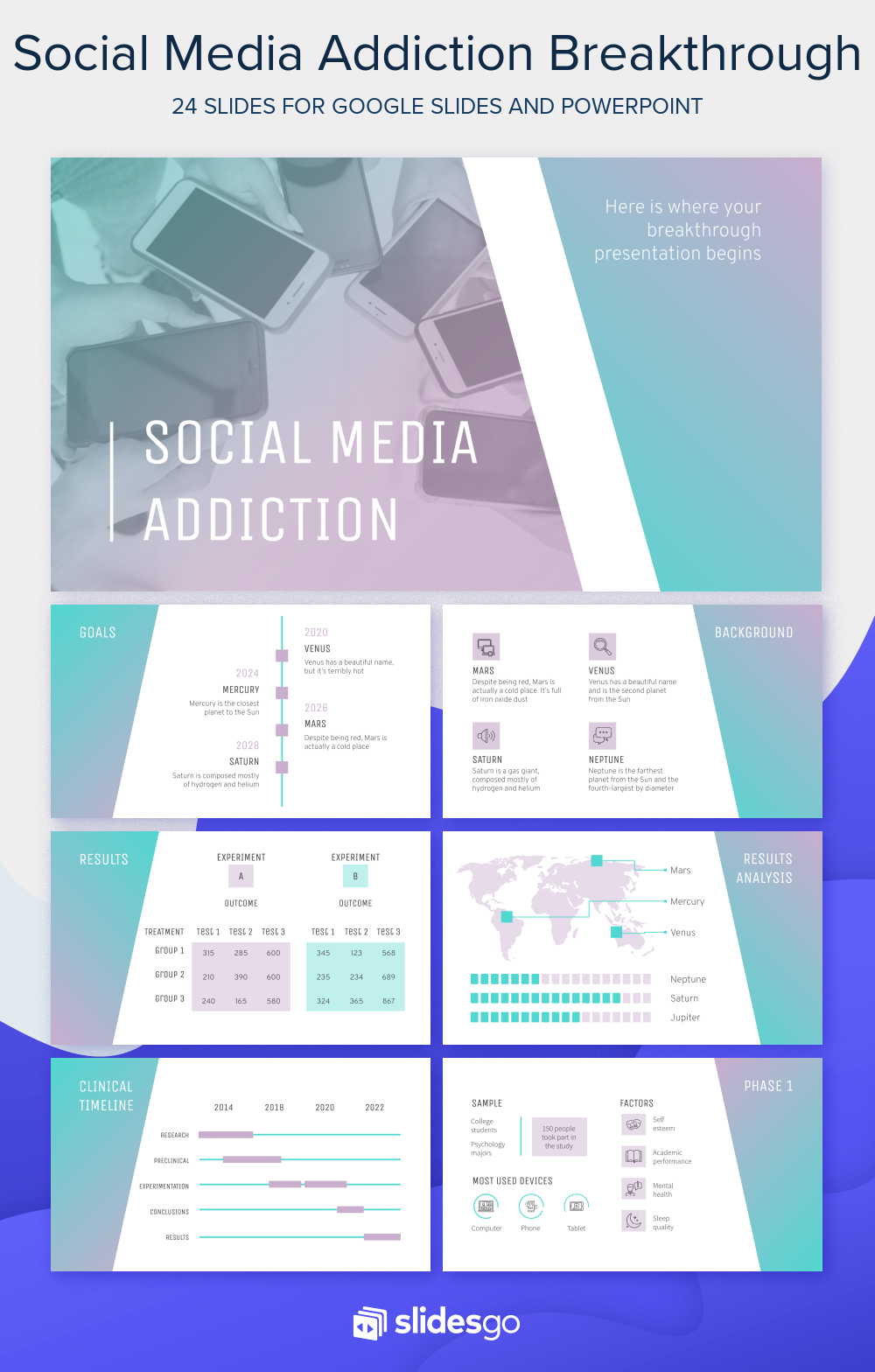 Social Media Addiction Google Slides & PowerPoint Template
