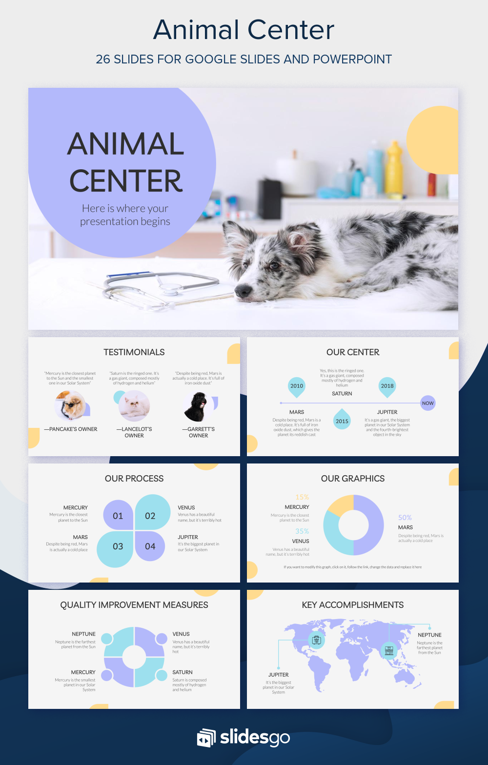 Animal Center Google Slides Theme and PowerPoint Template