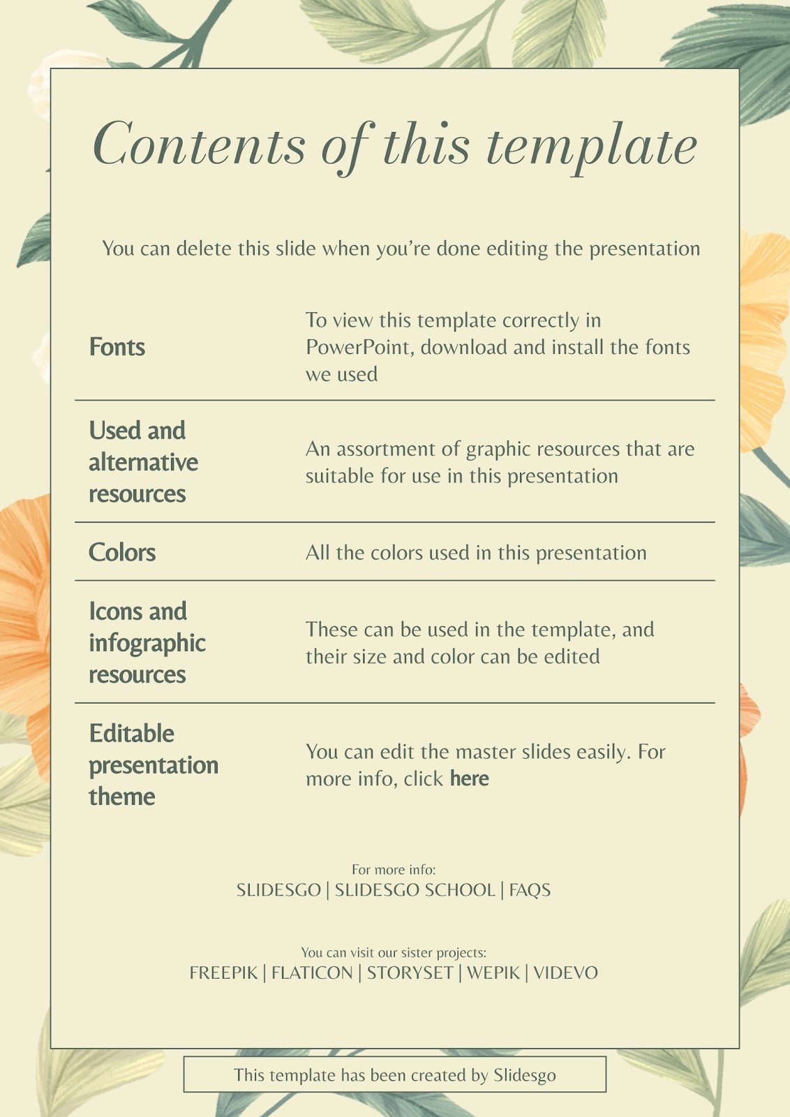 Wedding Printable Invitation Presentation