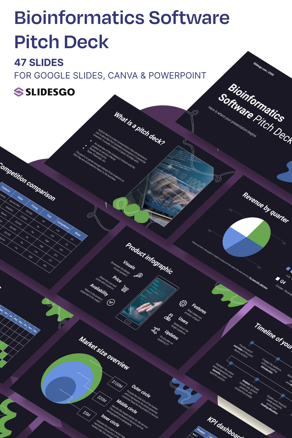 Bioinformatics Software Pitch Deck Presentation
