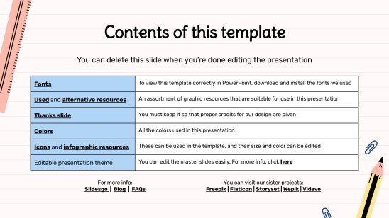 Digital Notebook for High School Students Presentation