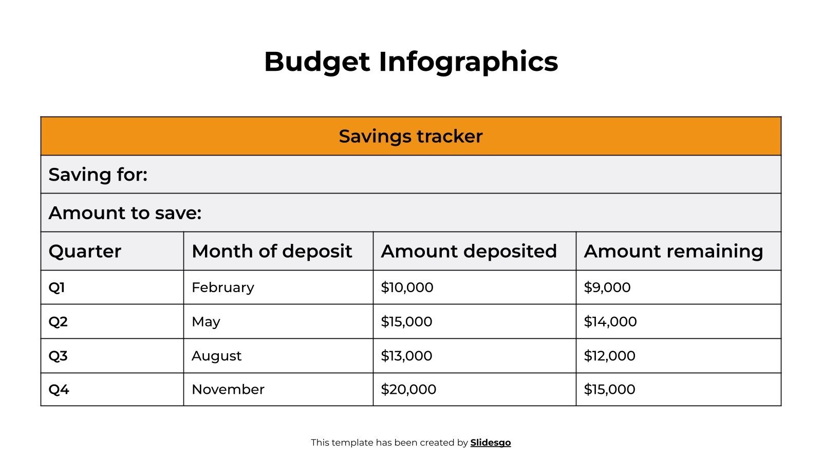 Budget Infographics Presentation