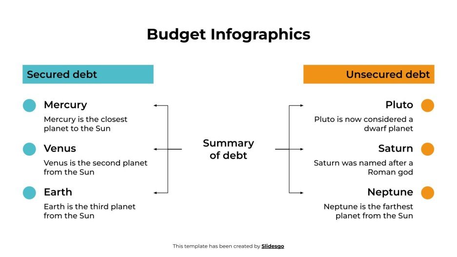 Budget Infographics Presentation