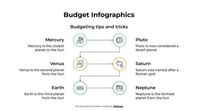 Budget Infographics Presentation