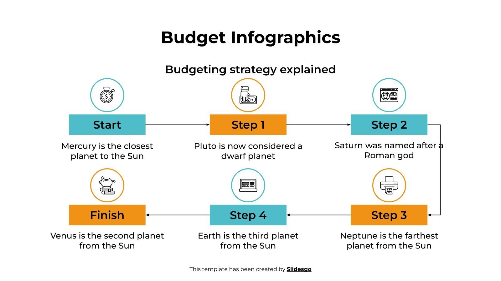 Budget Infographics Presentation