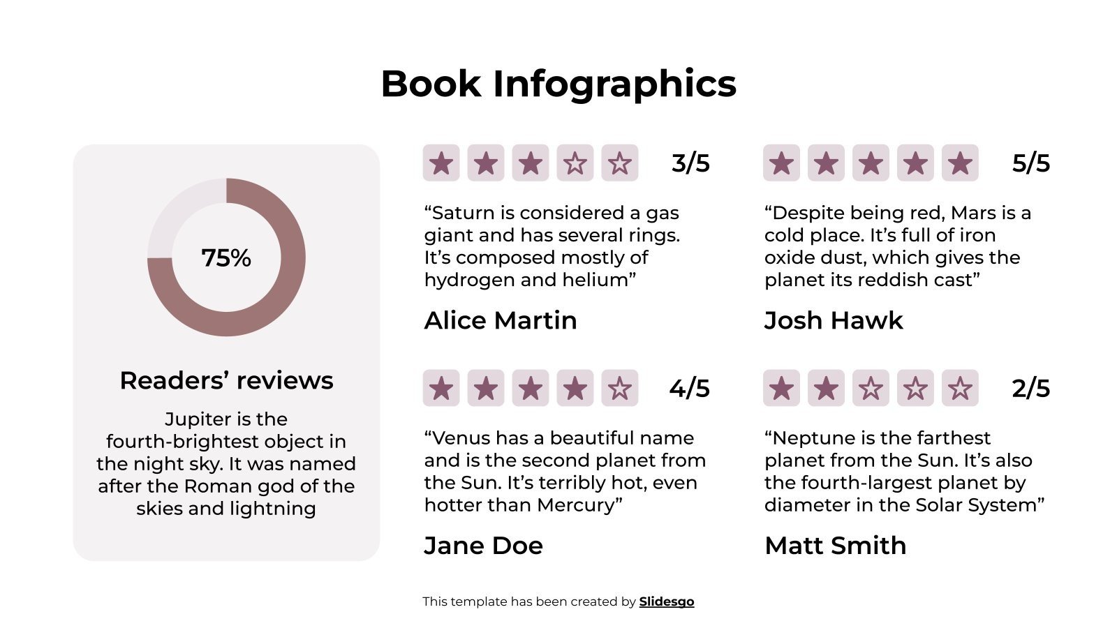 Book Infographics Presentation