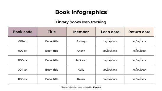 Book Infographics Presentation