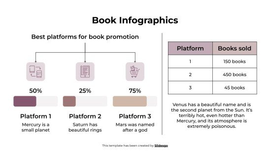 Book Infographics Presentation