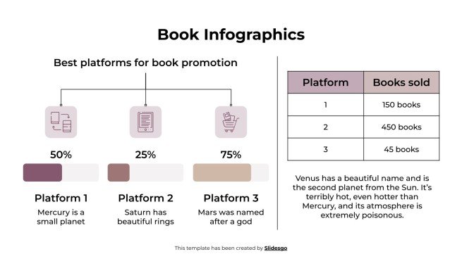 Book Infographics Presentation