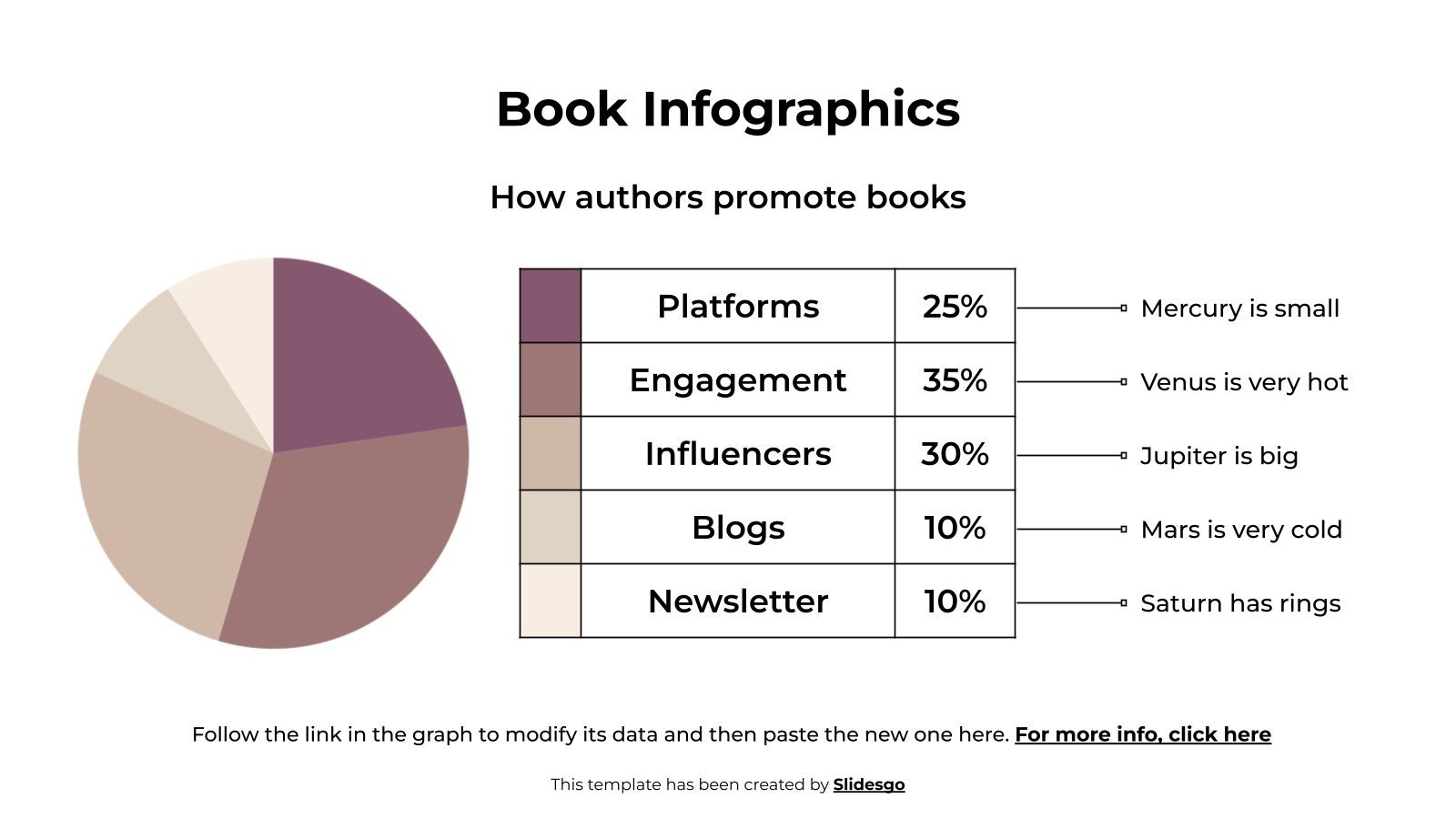 Book Infographics Presentation