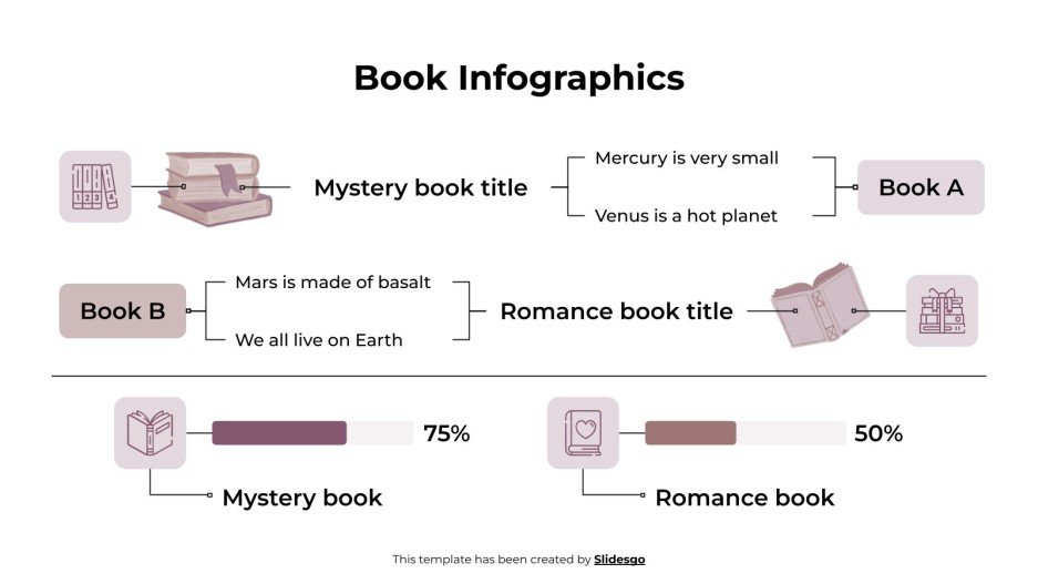 Book Infographics Presentation