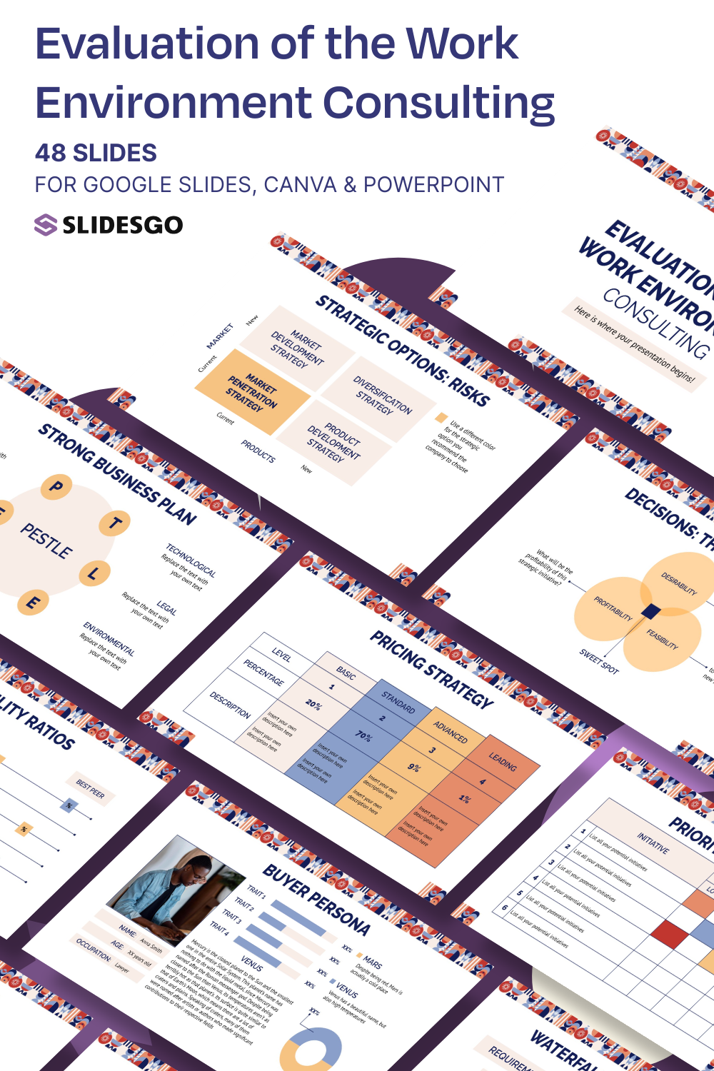 Evaluation of the Work Environment Consulting Presentation
