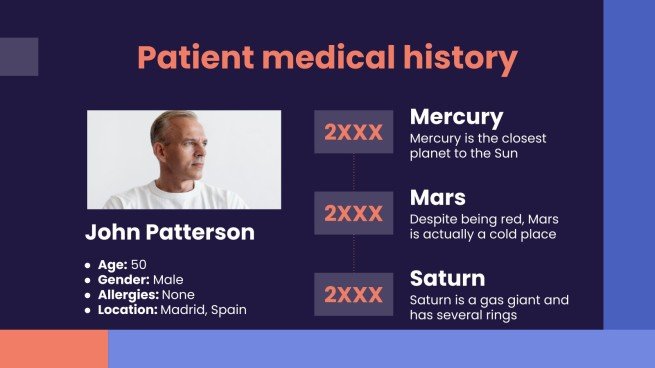 Varicose Veins Clinical Case Presentation