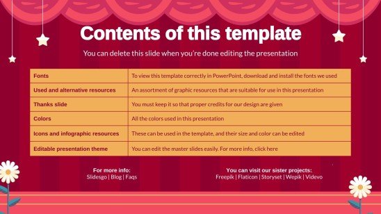 Musical Theatre History Lesson for Middle School