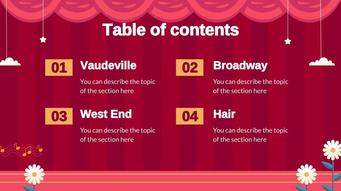 Musical Theatre History Lesson for Middle School