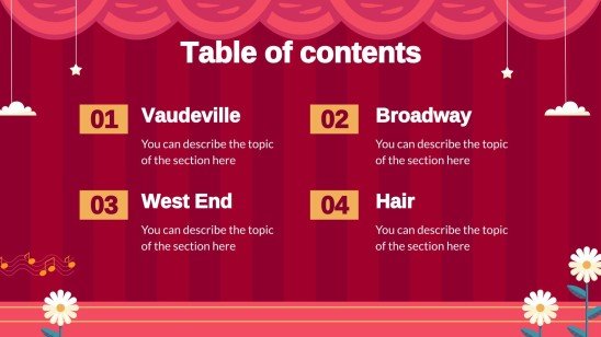 Musical Theatre History Lesson for Middle School