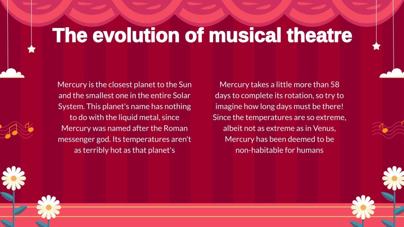 Musical Theatre History Lesson for Middle School