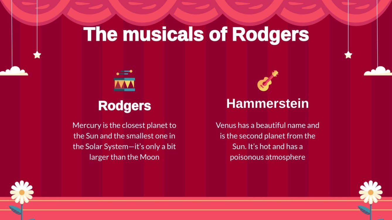 Musical Theatre History Lesson for Middle School