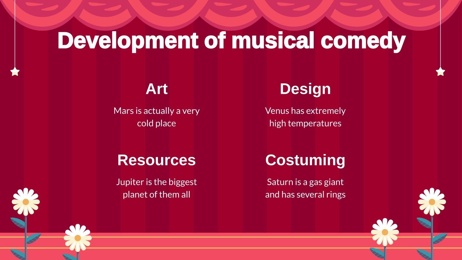 Musical Theatre History Lesson for Middle School
