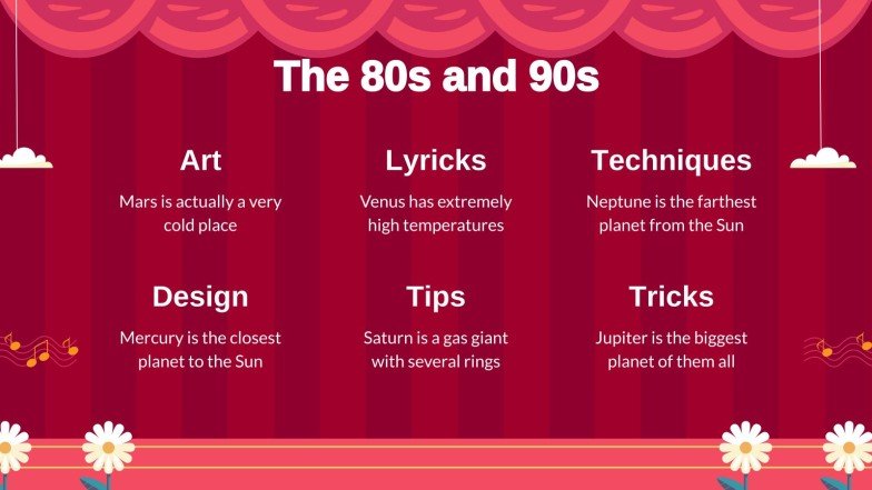 Musical Theatre History Lesson for Middle School