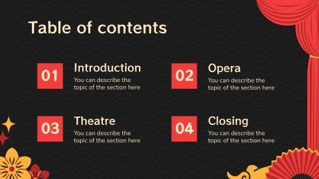 Chinese Opera Minitheme Presentation